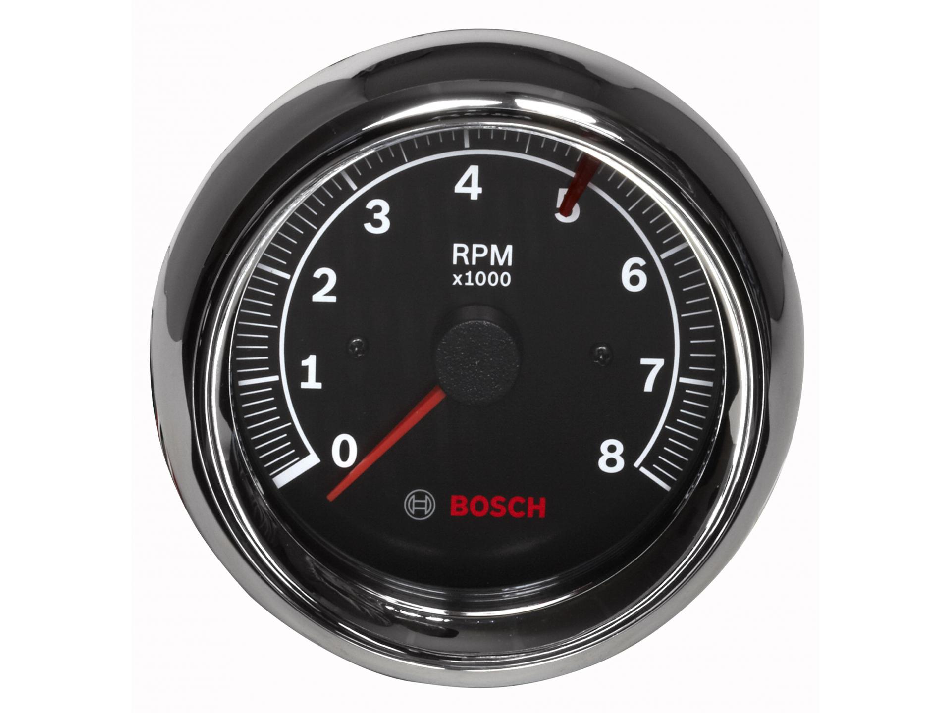 What is an incremental encoder | US Digital